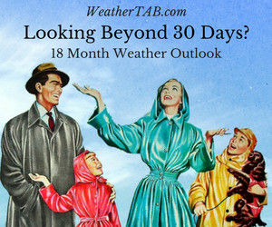 30-Day Weather Outlook for Budapest (1051), Hungary